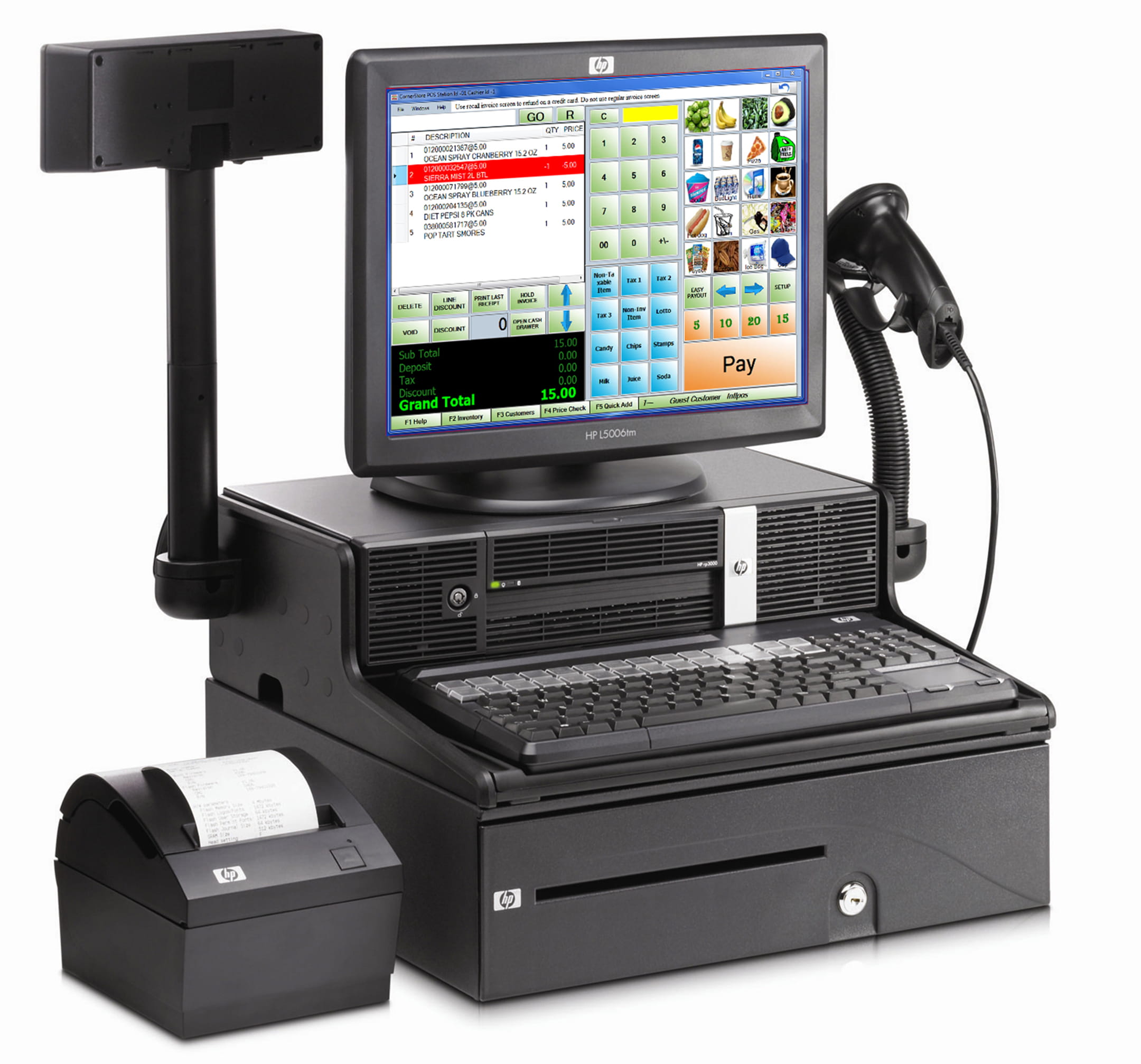Top 5 Tips on Point of Sale for Retail Managers | Business.org