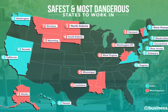 7 Top Workers Compensation Insurance Companies 2025