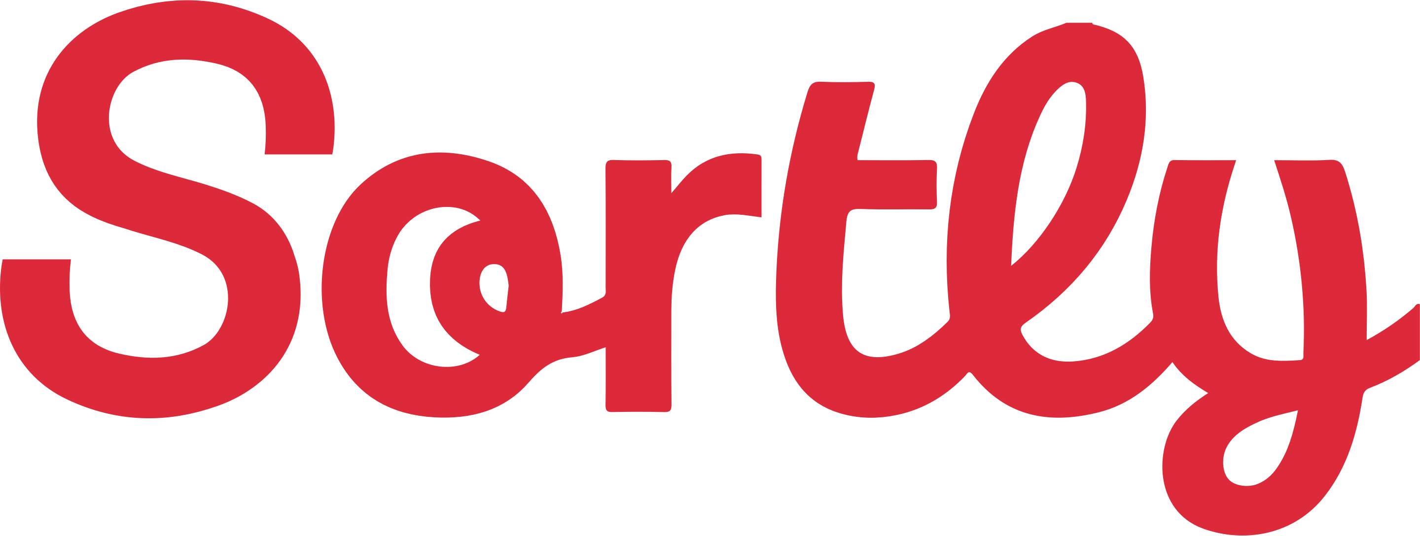 2020’s Best Inventory Tracking Apps | Business.org