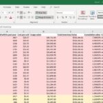 What Is ABC Inventory Classification? | Business.org