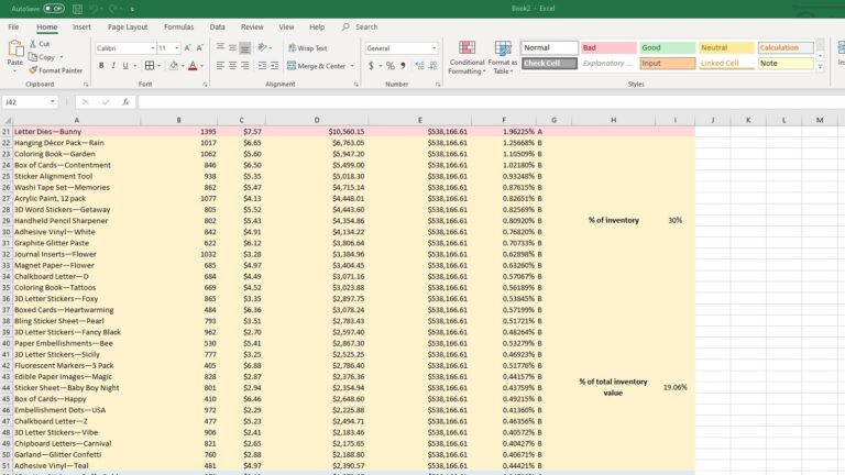 What Is ABC Inventory Classification? | Business.org