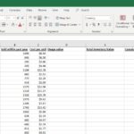 What Is ABC Inventory Classification? | Business.org