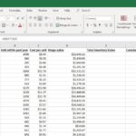 What Is ABC Inventory Classification? | Business.org