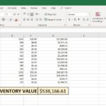 What Is ABC Inventory Classification? | Business.org