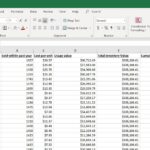 What Is ABC Inventory Classification? | Business.org