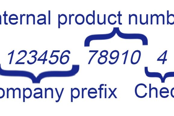 What Is a Universal Product Code (UPC)? | Business.org