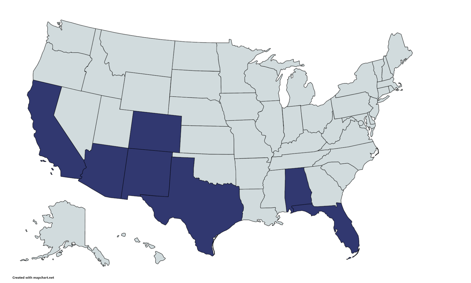 BBVA Bank: Right for Your Business? | Business.org